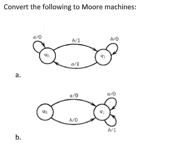 Solved Convert the following to Moore machines: | Chegg.com