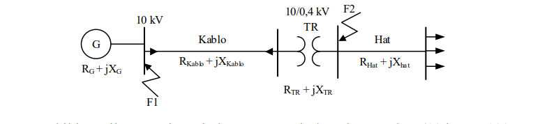 Solved In the power system given in the figure, all unit | Chegg.com
