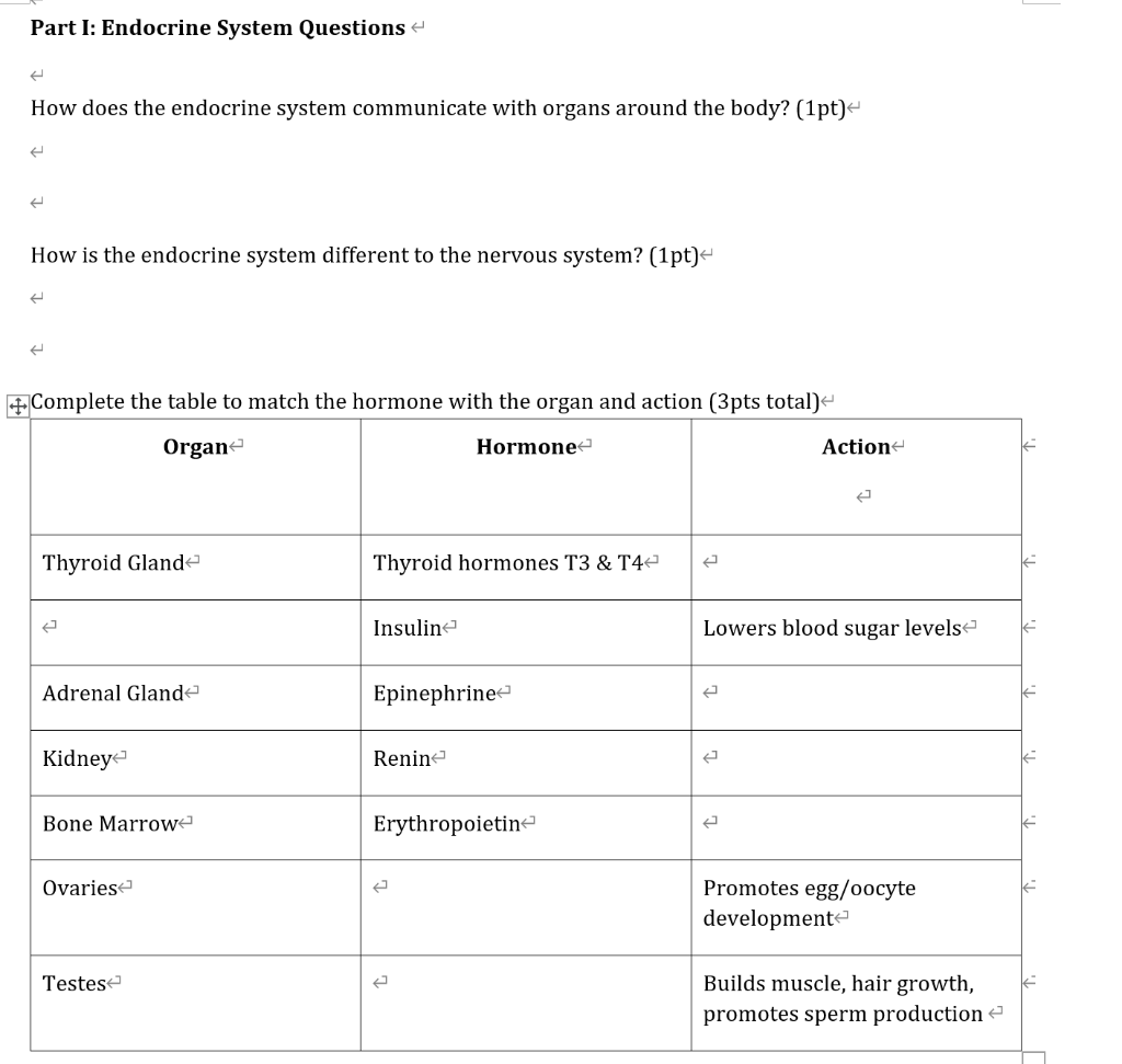 Solved Part I: Endocrine System Questions How does the | Chegg.com