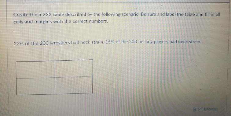 Solved Create the a 2X2 table described by the following | Chegg.com