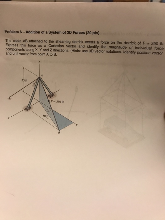 Solved Problem 6-Addition of a System of 3D Forces (20 pts) | Chegg.com