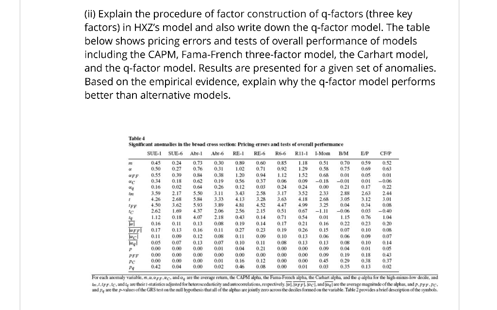 (ii) Explain the procedure of factor construction of | Chegg.com
