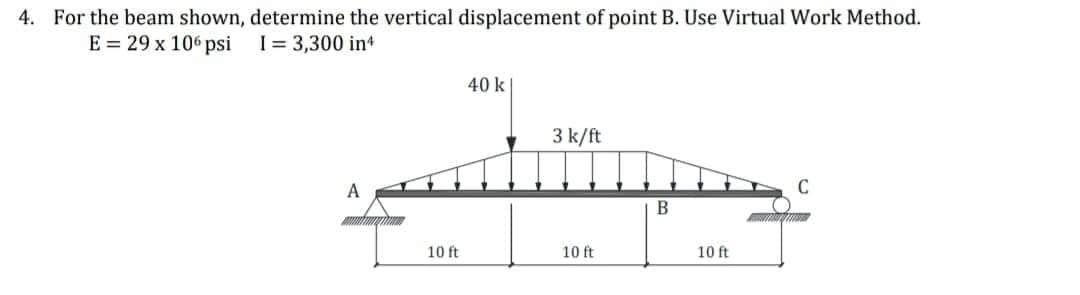 Solved For the beam shown, determine the vertical | Chegg.com