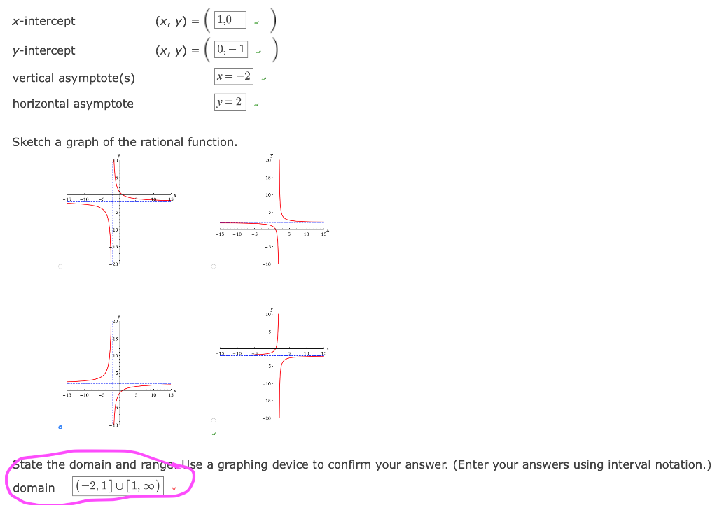 Solved x-intercept y-intercept vertical asymptote(s) | Chegg.com