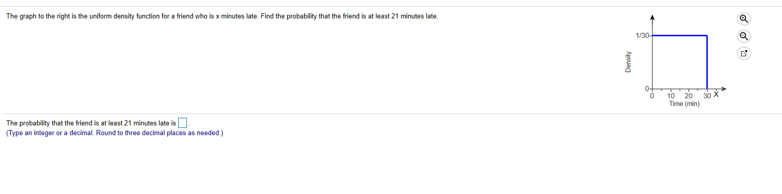 Solved The graph to the right is the uniform density | Chegg.com