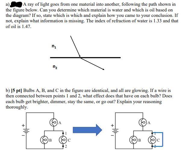 Solved a) A ray of light goes from one material into | Chegg.com