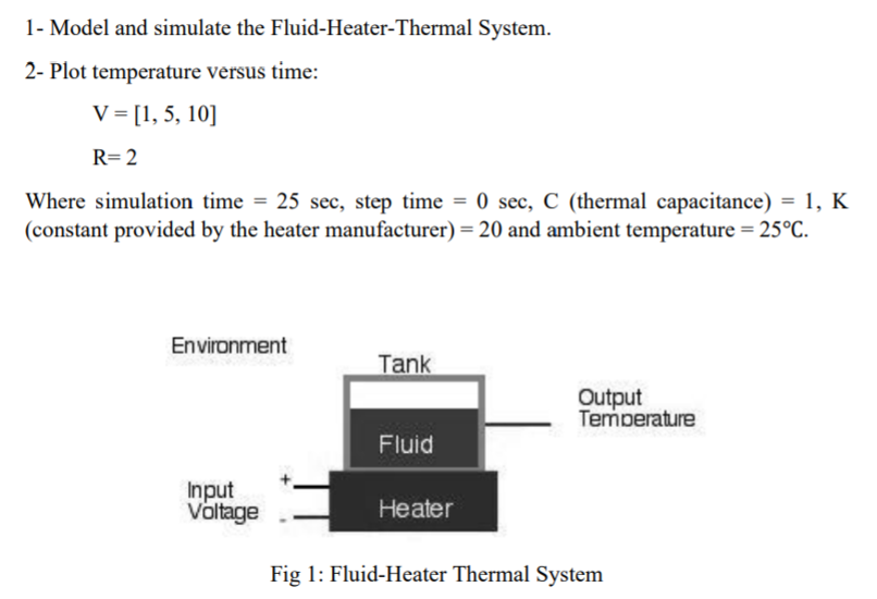 Solved 1- Model and simulate the Fluid-Heater-Thermal | Chegg.com