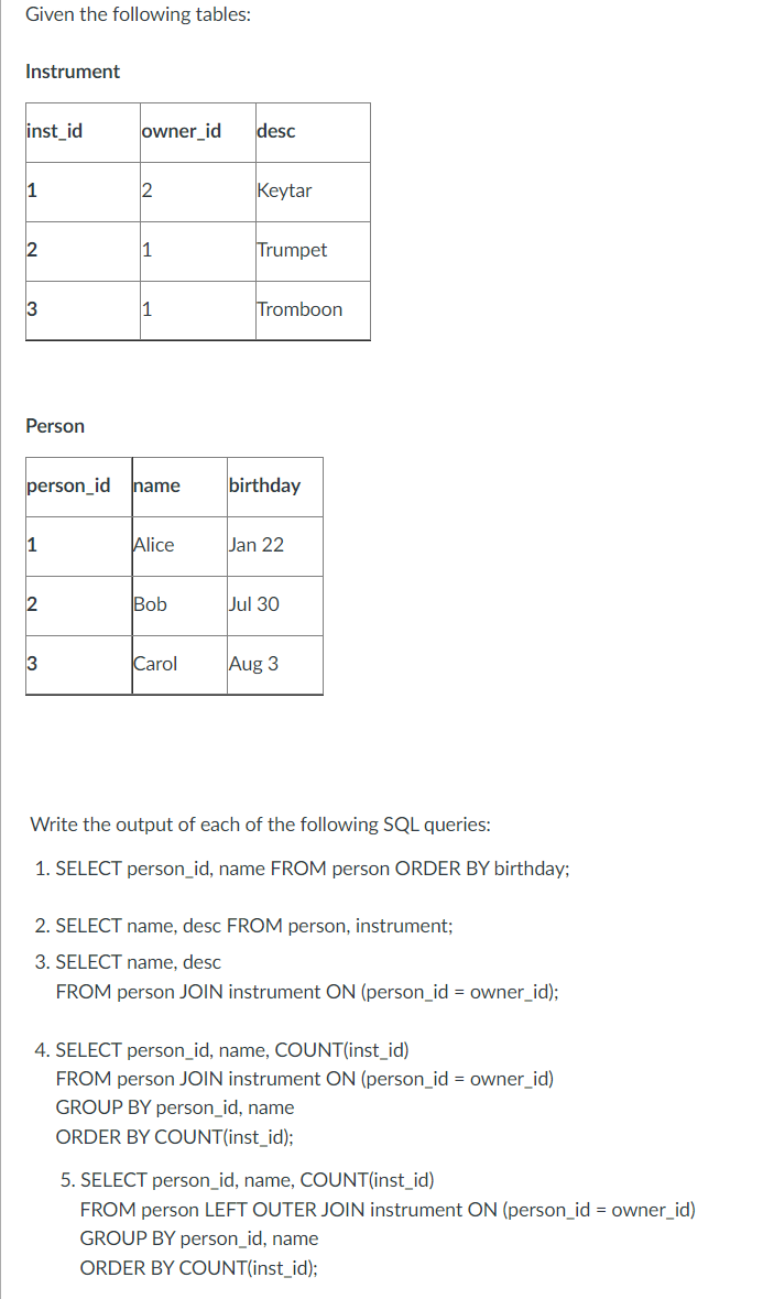 Solved Given the following tables: Instrument inst_id | Chegg.com