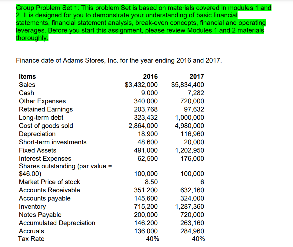 Solved Group Problem Set 1: This problem Set is based on | Chegg.com