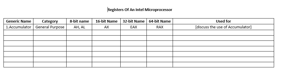 Solved "Intel Microprocessors (8086 through Core 2) | Chegg.com