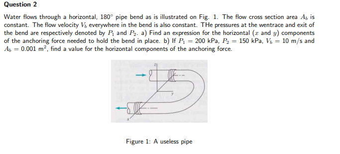 Solved Water flows through a horizontal, 180 pipe bend as | Chegg.com