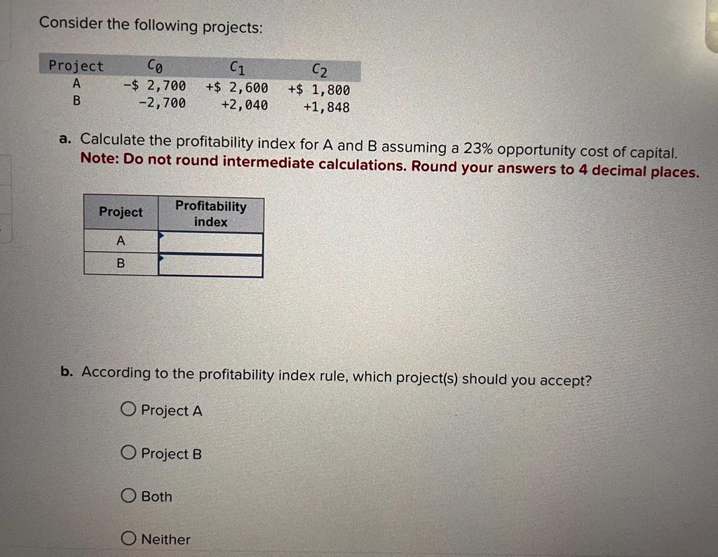 Solved Consider the following projects: a. Calculate the | Chegg.com