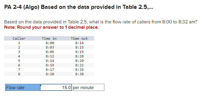 Solved Based on the data provided in Table 2.5, what is the | Chegg.com