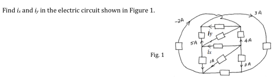 Solved Find ix and iy in the electric circuit shown in Figur | Chegg.com