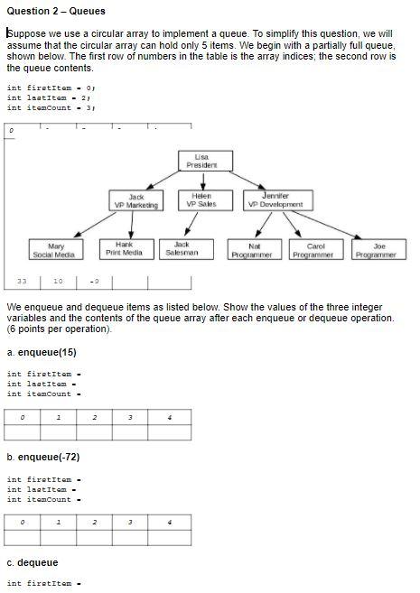 Solved Question 2 - Queues Suppose we use a circular array | Chegg.com