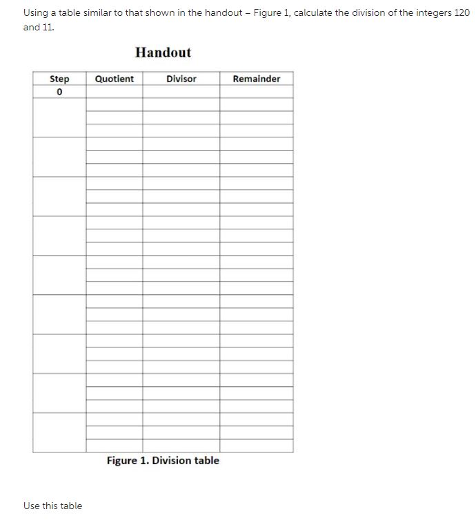 Using a table similar to that shown in the handout - | Chegg.com