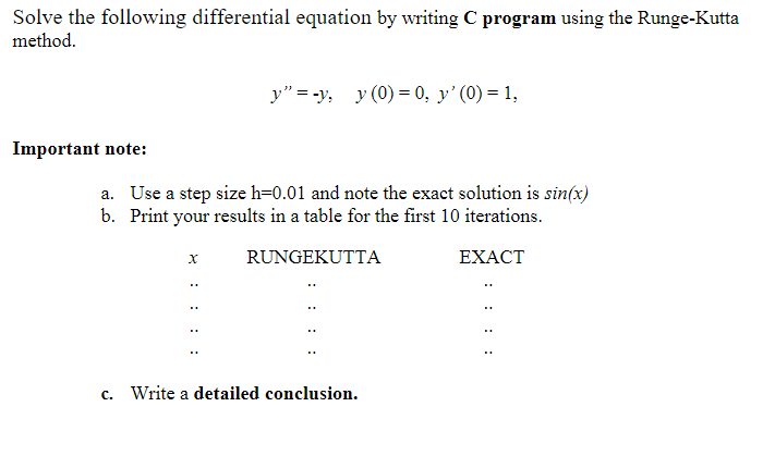 Solved Solve the following differential equation by writing | Chegg.com