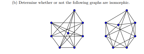 Solved (b) Determine whether or not the following graphs are | Chegg.com