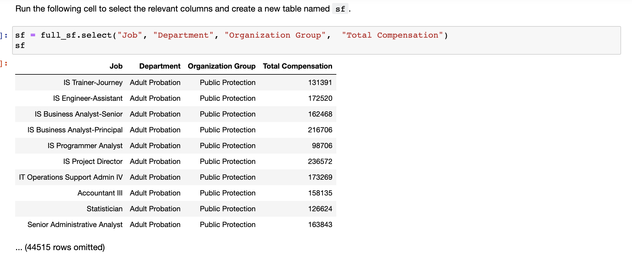 Run the following cell to select the relevant columns | Chegg.com