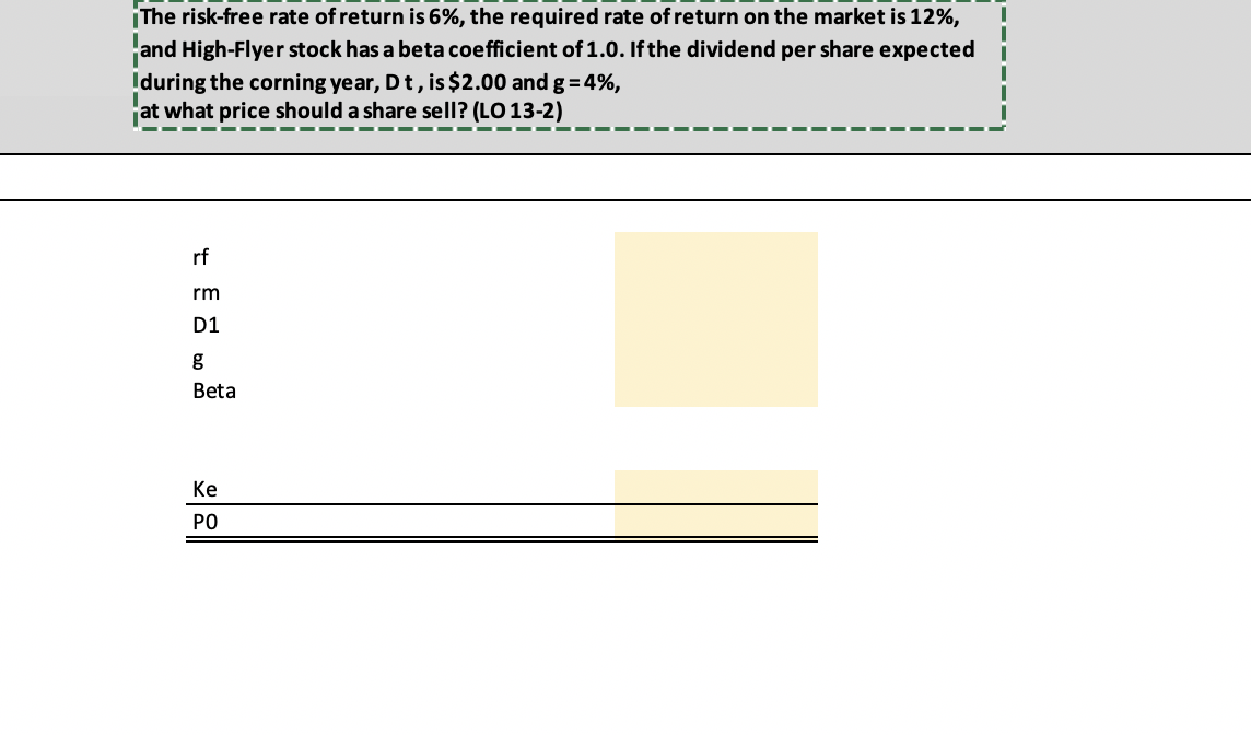 Solved The risk-free rate of return is 6%, the required rate | Chegg.com