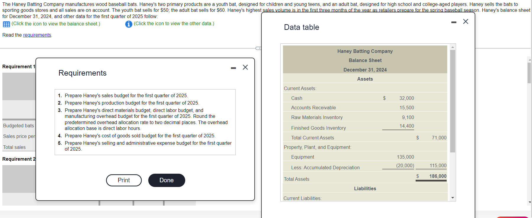 (Click the icon to view the other data.) Data table | Chegg.com