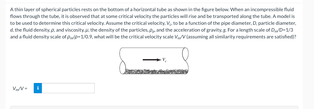 Solved A thin layer of spherical particles rests on the | Chegg.com