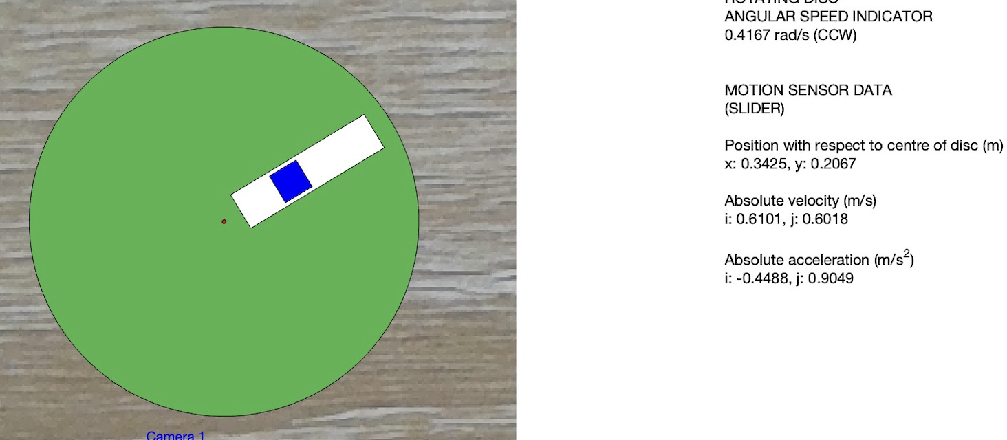 ANGULAR SPEED INDICATOR 0.4167rad/s(CCW) MOTION | Chegg.com