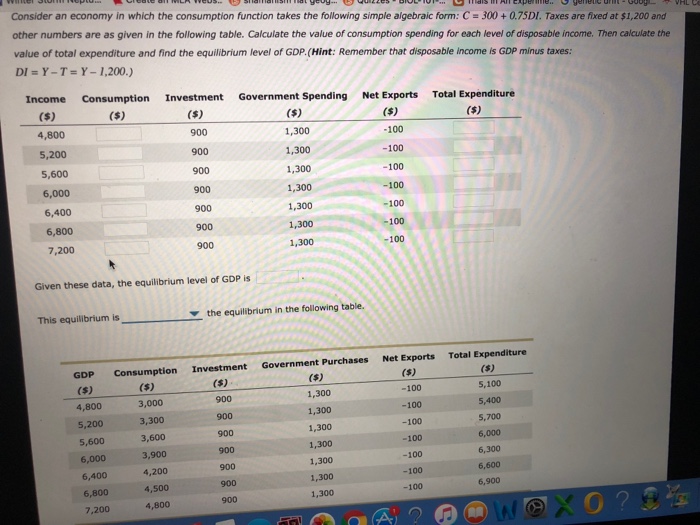 Solved Consider an economy in which the consumption function | Chegg.com