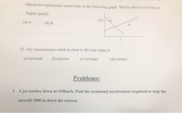 Solved Multiple Choice: 1. The cgs unit of speed is (a) cm/s | Chegg.com