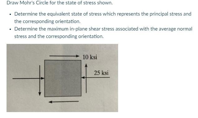 Solved Draw Mohr's Circle for the state of stress shown. - | Chegg.com