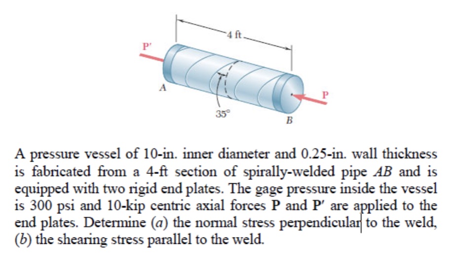 Solved A pressure vessel of 10 -in. inner diameter and | Chegg.com