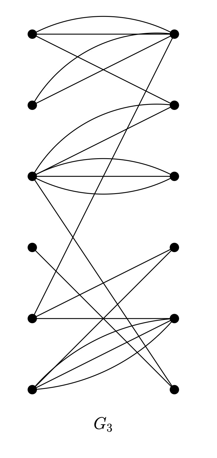 Solved Place a 3-edge-coloring on the graph below such | Chegg.com