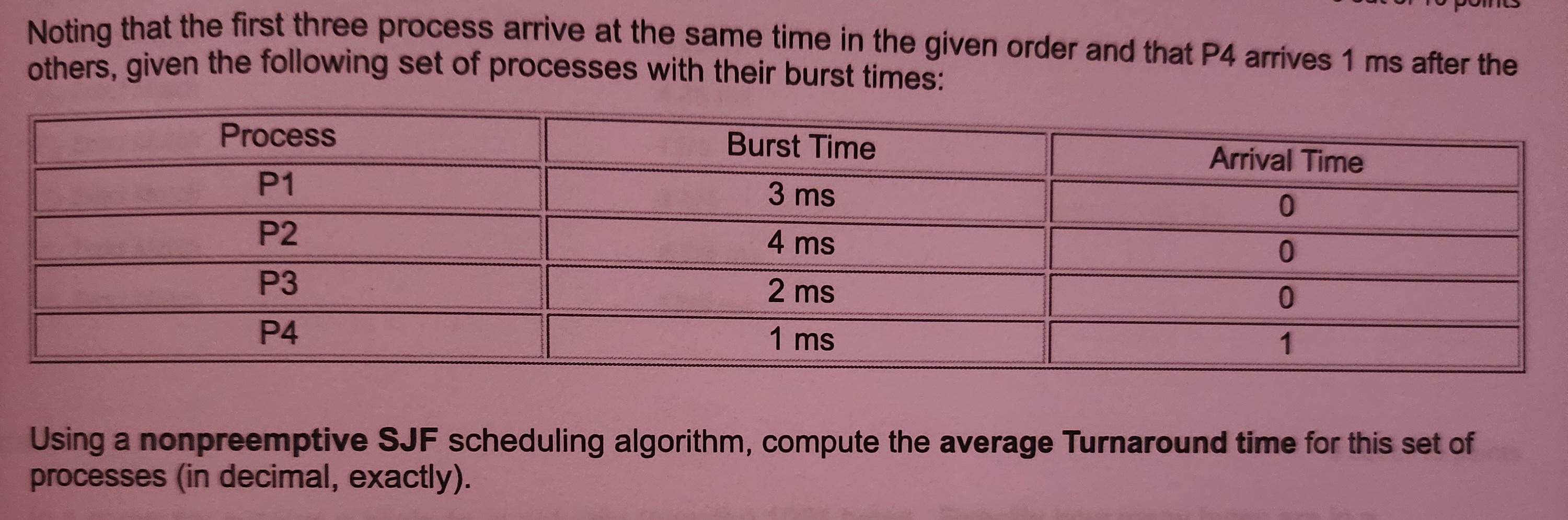 Solved Noting that the first three process arrive at the | Chegg.com