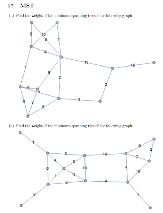 Solved 17 MST (a) Find the weight of the minimum spanning | Chegg.com
