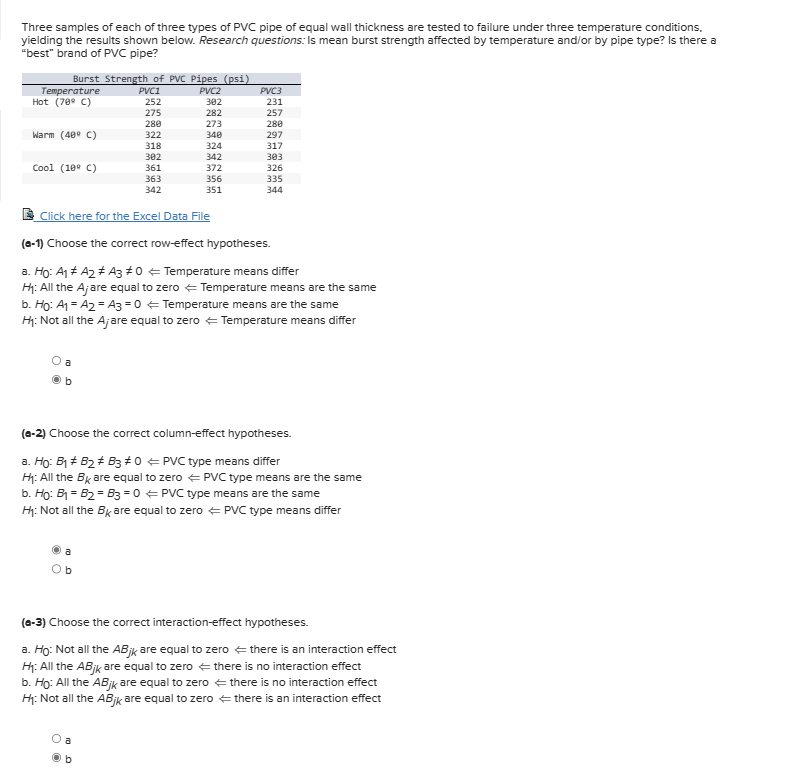 Solved Three samples of each of three types of PVC pipe of | Chegg.com