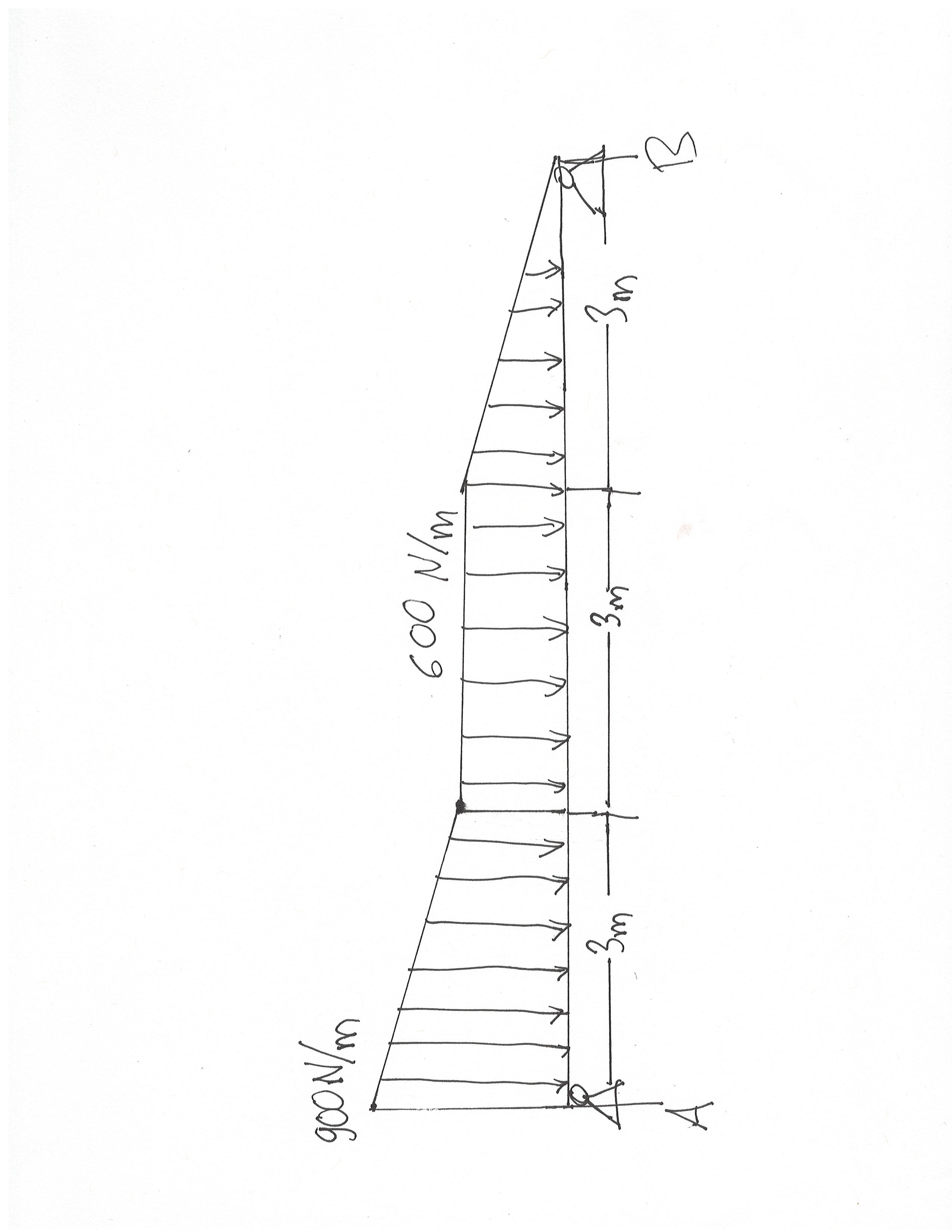 Solved Determine all reactions for the structure above | Chegg.com