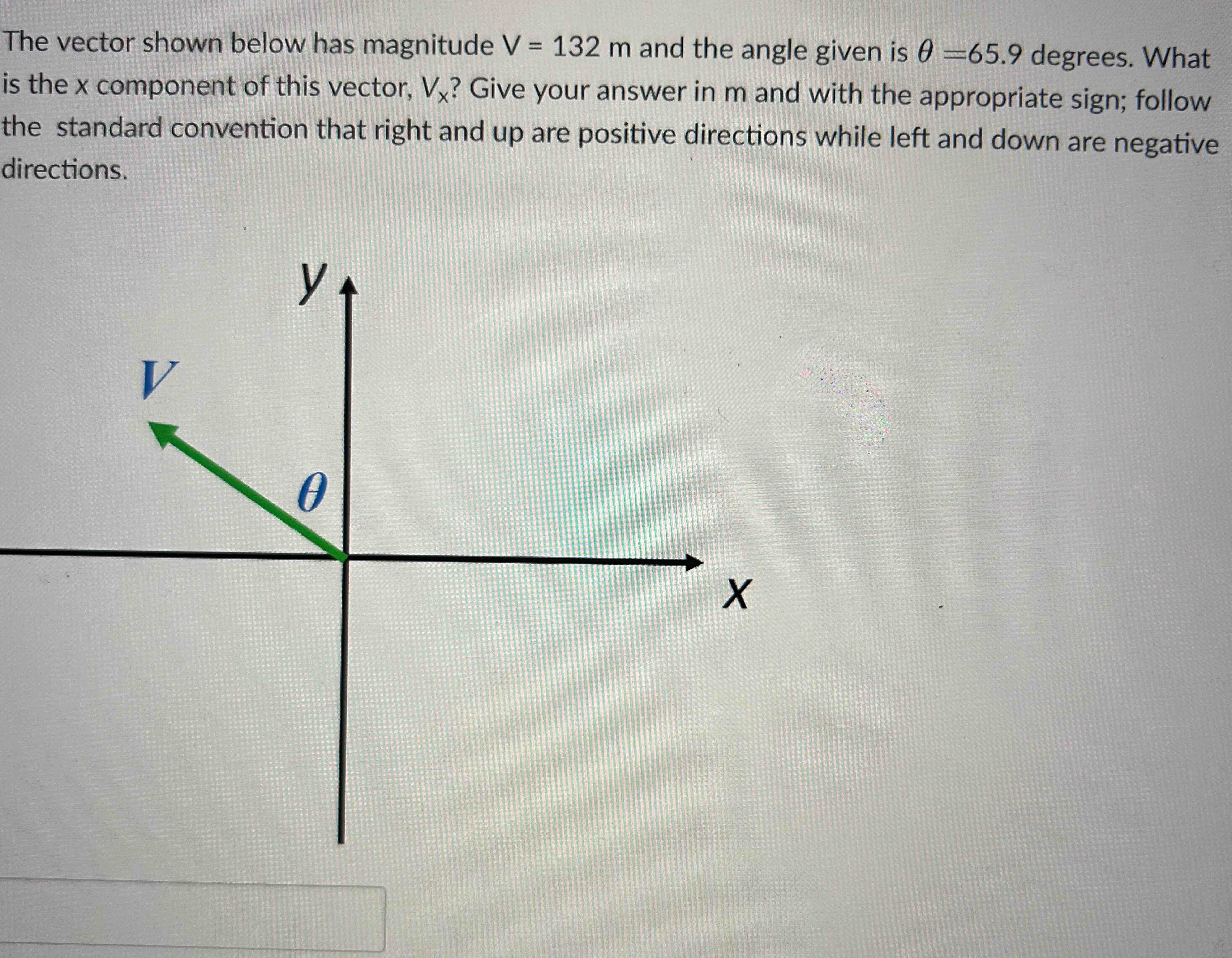 Solved The vector shown below has magnitude V = 132 ﻿m and | Chegg.com