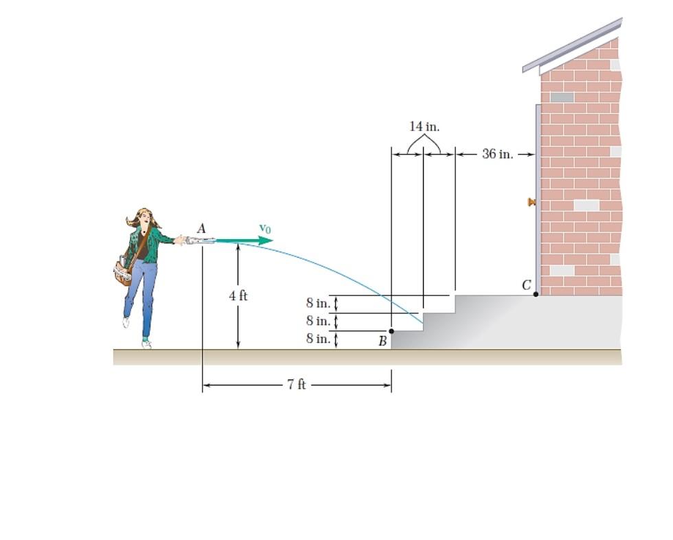 Solved Please explain detail by detail (writing down) after | Chegg.com