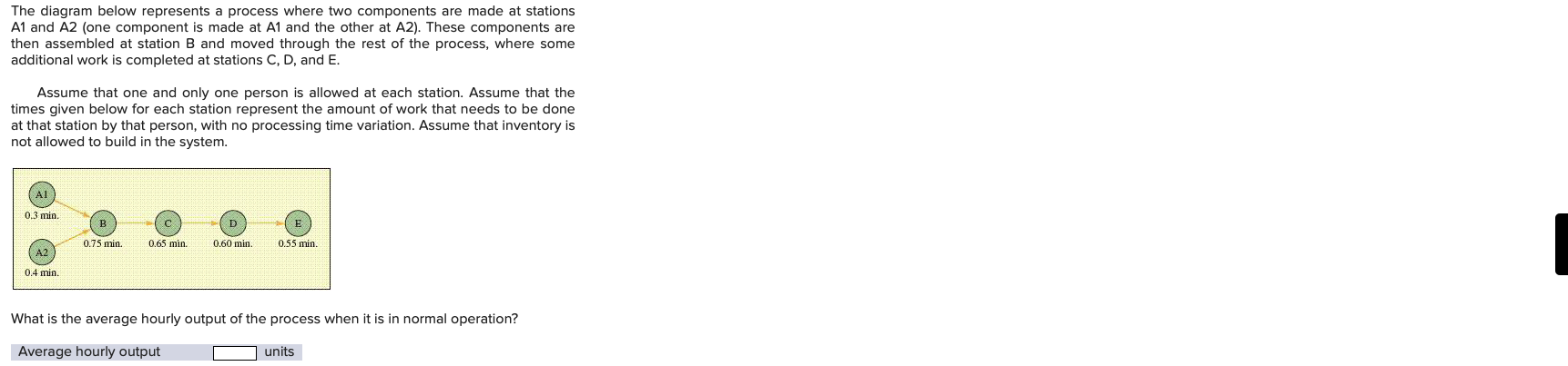 Solved The diagram below represents a process where two | Chegg.com