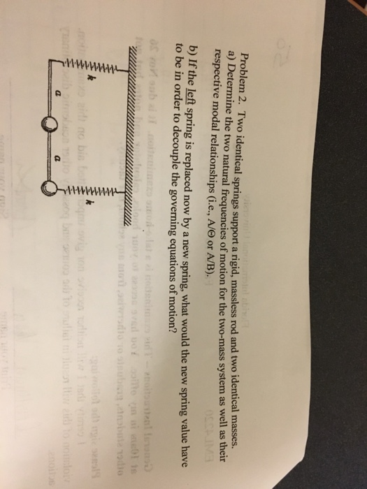 Solved Problem 2. Two identical springs support a rigid, | Chegg.com