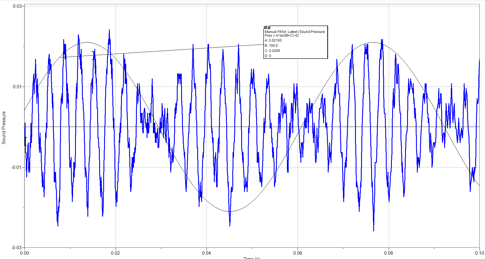 Solved Your TA has a set of tuning forks with “unknown” | Chegg.com