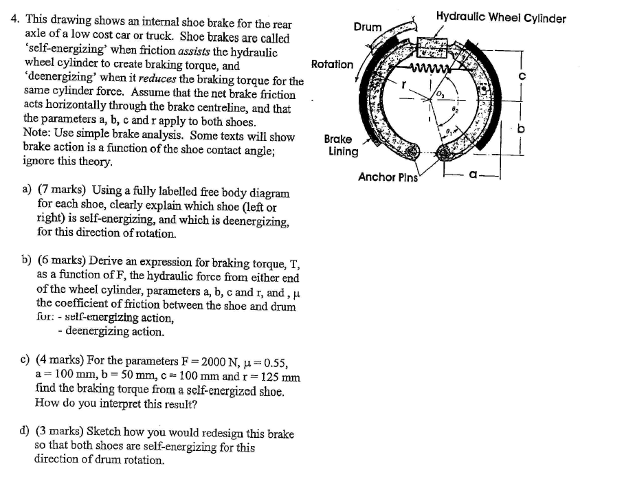 Solved 4. ﻿This drawing shows an internal shoe brake for the | Chegg.com