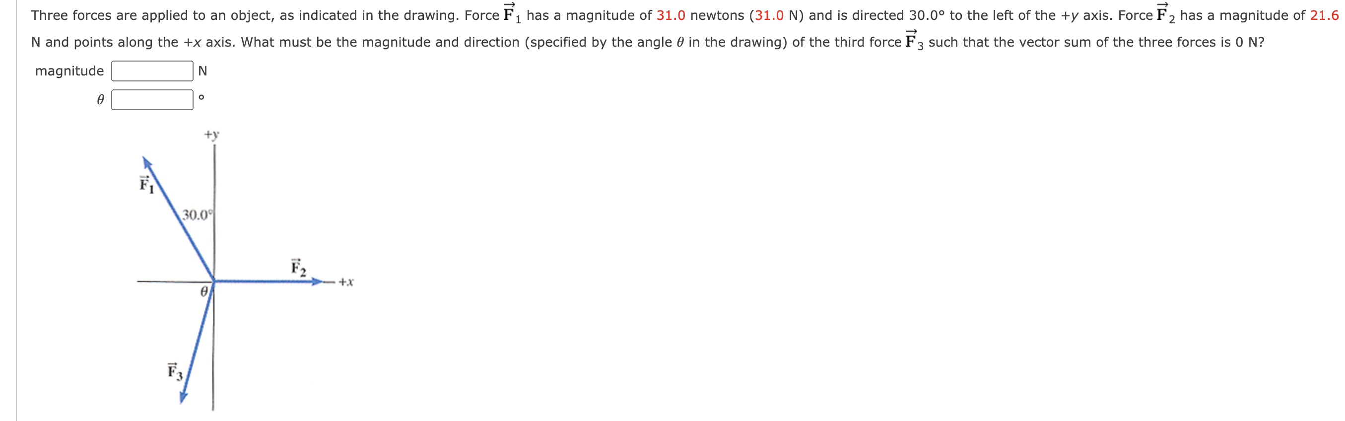 Solved Three forces are applied to an object, as indicated | Chegg.com
