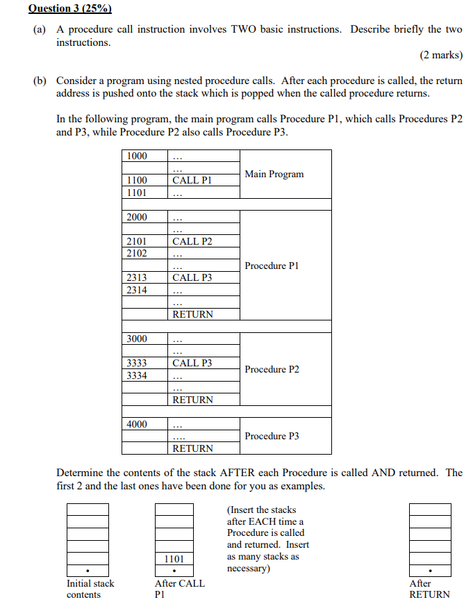 Solved Question 3 (25%) (a) A procedure call instruction | Chegg.com