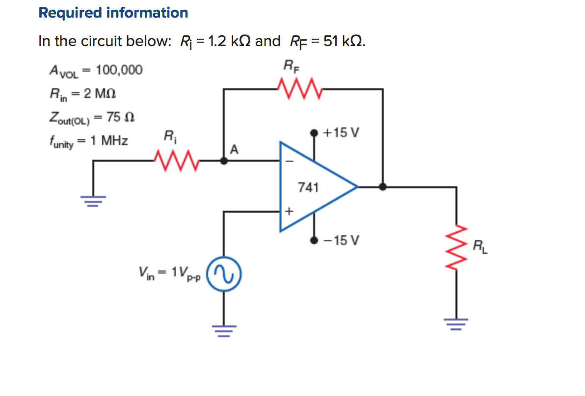 Solved 1) Determine the closed-loop voltage gain ACL. 2) | Chegg.com