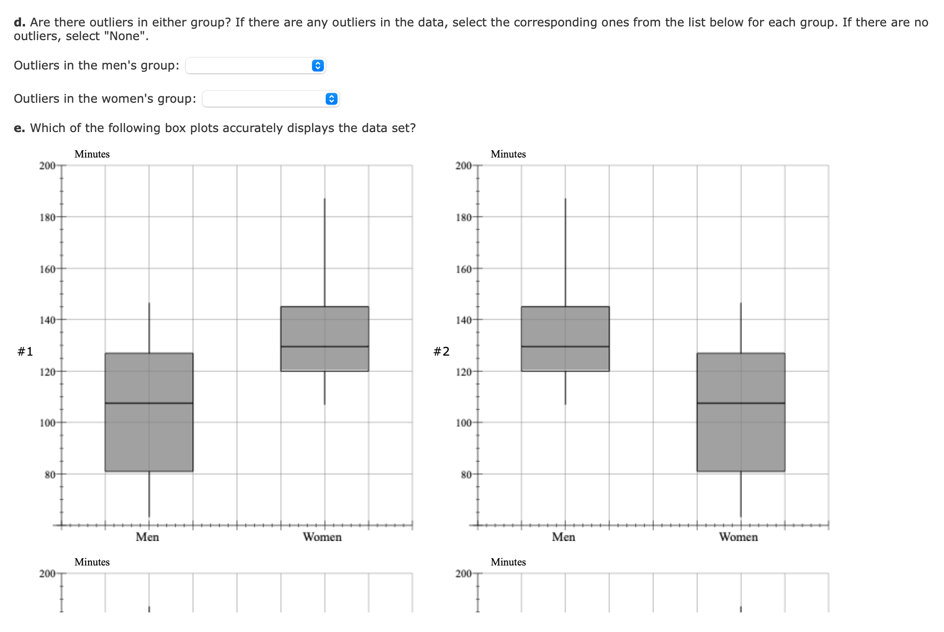 d. Are there outliers in either group? If there are | Chegg.com