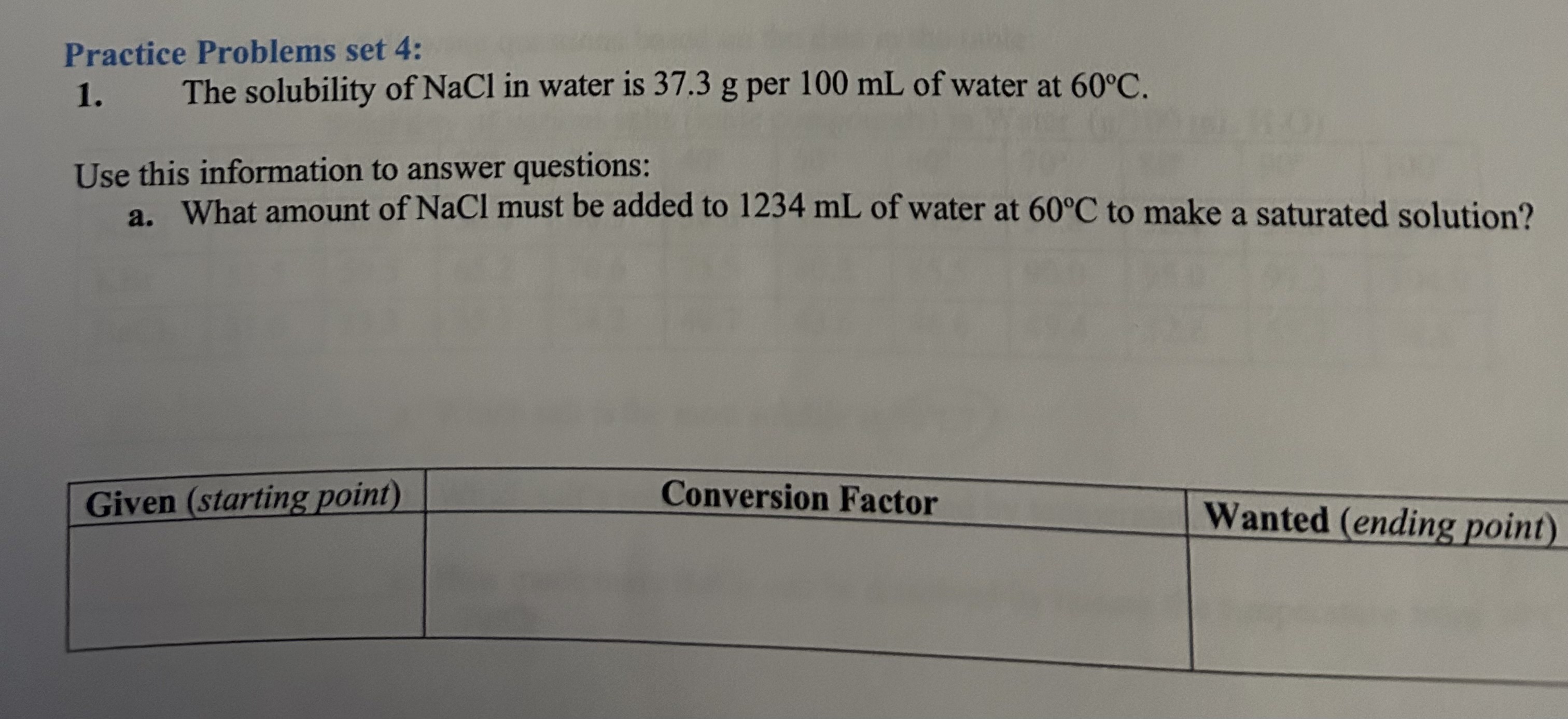 Solved Practice Problems set 4:The solubility of NaCl in | Chegg.com