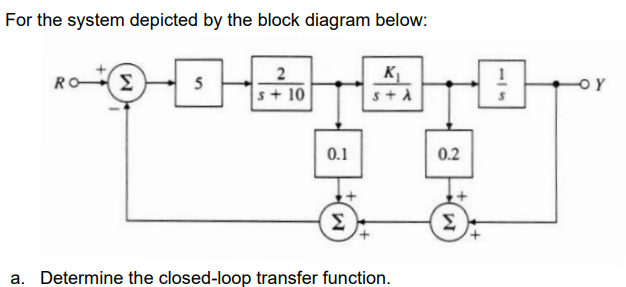 Solved For the system depicted by the block diagram below: | Chegg.com