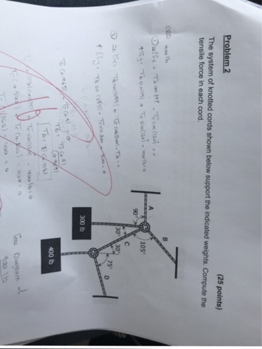 Solved Problem 2 (25 points) The system of knotted cords | Chegg.com