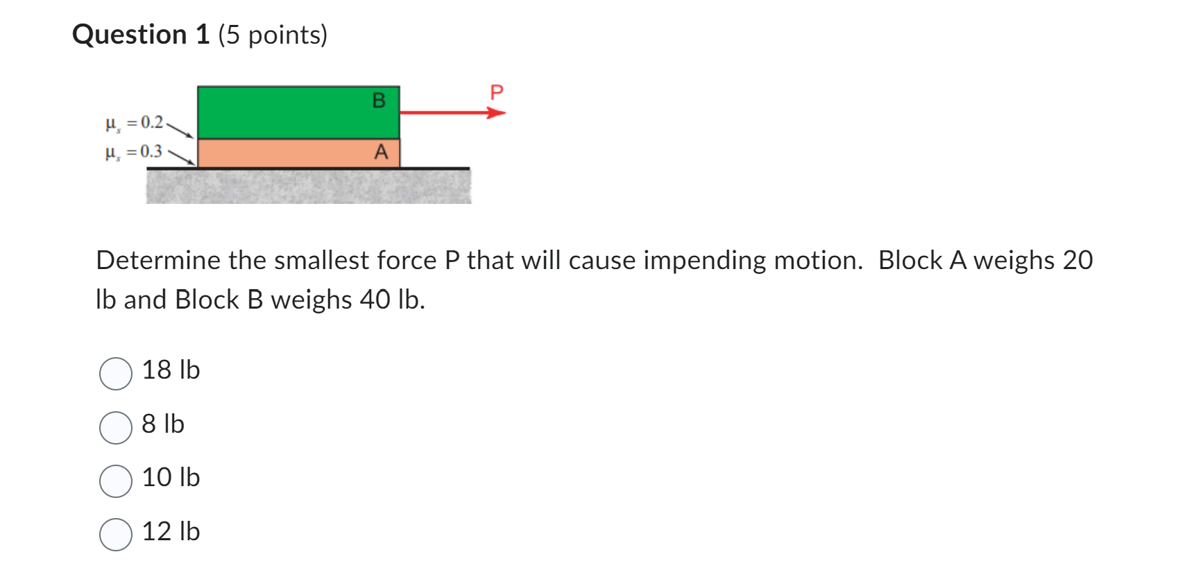 Solved Question 1 5 Points Determine The Smallest Force P